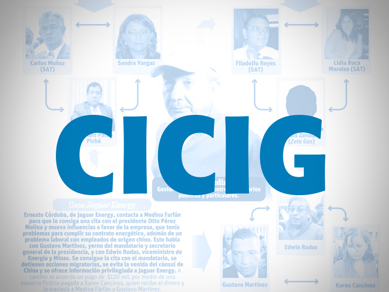 CICIG - Versión antigua - Inicio